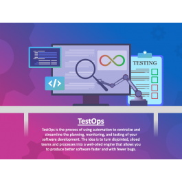 TestOps PowerPoint and Google Slides Template - PPT Slides