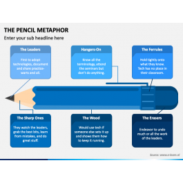 The Pencil Metaphor PowerPoint and Google Slides Template - PPT Slides