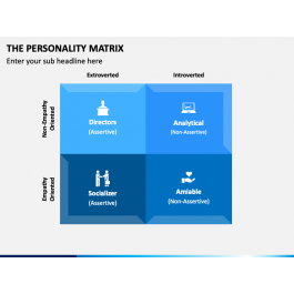 The Personality Matrix PowerPoint Template - PPT Slides