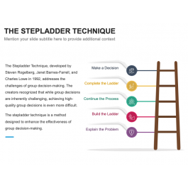 The Stepladder Technique PowerPoint and Google Slides Template - PPT Slides