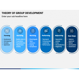 Theory Of Group Development PowerPoint Template - PPT Slides