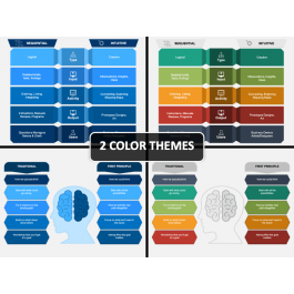 Thinking Style PowerPoint and Google Slides Template - PPT Slides
