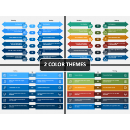 Thinking Vs Feeling PowerPoint and Google Slides Template - PPT Slides