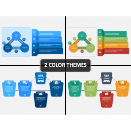 Third Party Fulfilment Model PowerPoint and Google Slides Template ...