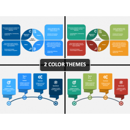 Threat Intelligence PowerPoint and Google Slides Template - PPT Slides