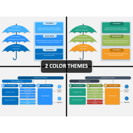 Three Lines of Defense (3 LOD) PowerPoint and Google Slides Template ...