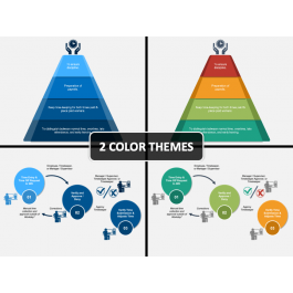 Time Keeping PowerPoint and Google Slides Template - PPT Slides