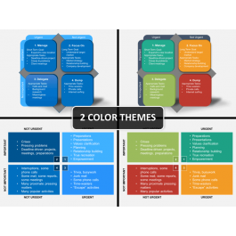 Time Management Matrix PowerPoint and Google Slides Template - PPT Slides