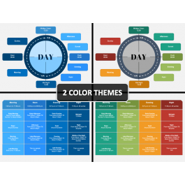 Times of Day PowerPoint and Google Slides Template - PPT Slides