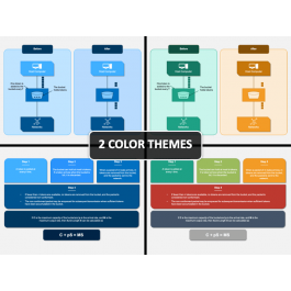Token Bucket Algorithm PowerPoint and Google Slides Template - PPT Slides