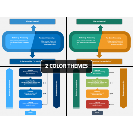 Top Down Processing PowerPoint and Google Slides Template - PPT Slides