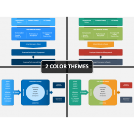 Total Rewards Strategy PowerPoint and Google Slides Template - PPT Slides