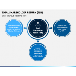 Total Shareholder Return (TSR) PowerPoint and Google Slides Template ...