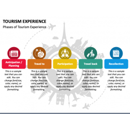Tourism Experience PowerPoint and Google Slides Template - PPT Slides