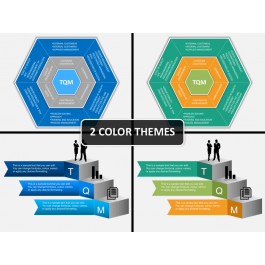 Tqm Principles Powerpoint Slide Background Picture