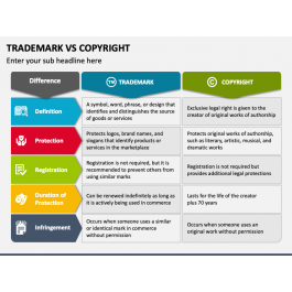 Trademark Vs Copyright PowerPoint and Google Slides Template - PPT Slides