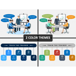 Train The Trainer PowerPoint and Google Slides Template - PPT Slides