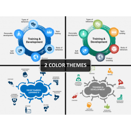Training and Development PowerPoint and Google Slides Template - PPT Slides