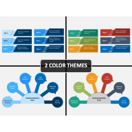 Training Evaluation PowerPoint and Google Slides Template - PPT Slides