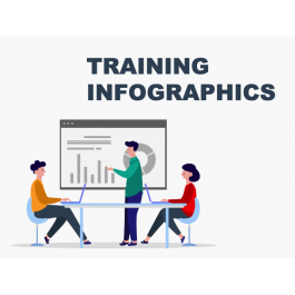 Training Infographics for PowerPoint and Google Slides