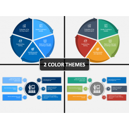 Training Management Process PowerPoint and Google Slides Template - PPT ...
