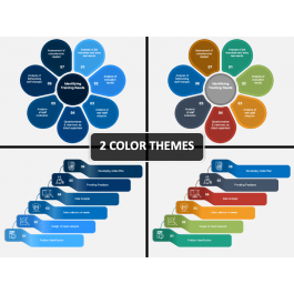 Training Needs Identification PowerPoint and Google Slides Template ...