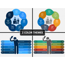 Traits of Hospitality PowerPoint and Google Slides Template - PPT Slides