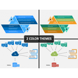 Transaction Processing PowerPoint and Google Slides Template - PPT Slides