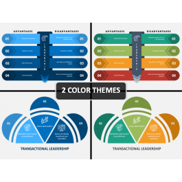Transactional Leadership PowerPoint and Google Slides Template - PPT Slides