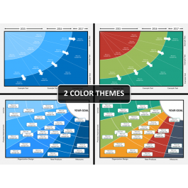 Transformation Map for PowerPoint and Google Slides - PPT Slides