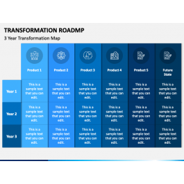 Transformation Roadmap PowerPoint and Google Slides Template - PPT Slides