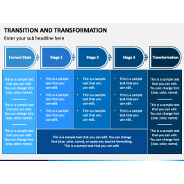 Transition and Transformation PowerPoint and Google Slides Template ...