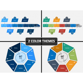 Travel Process PowerPoint and Google Slides Template - PPT Slides