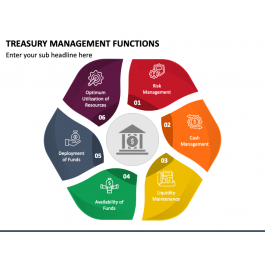 Treasury Management Functions PowerPoint and Google Slides Template ...