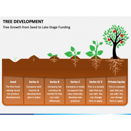 Tree Development PowerPoint and Google Slides Template - PPT Slides