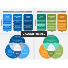 Triple Bottom Line PowerPoint and Google Slides Template - PPT Slides