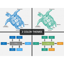 Turtle Diagram for PowerPoint and Google Slides - PPT Slides