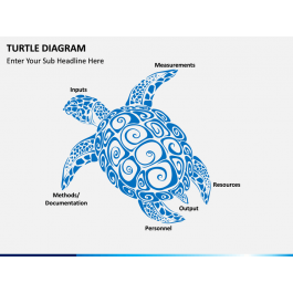 Turtle Diagram for PowerPoint and Google Slides - PPT Slides