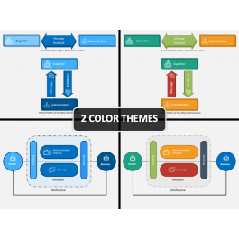Two Way Communication PowerPoint and Google Slides Template - PPT Slides
