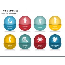 Type-2 Diabetes PowerPoint and Google Slides Template - PPT Slides