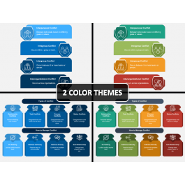 Types of Conflict PowerPoint and Google Slides Template - PPT Slides