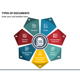 Types of Documents PowerPoint and Google Slides Template - PPT Slides