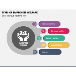 Types of Employees Welfare Illustration for PowerPoint and Google ...