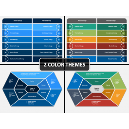 Types of Energy PowerPoint and Google Slides Template - PPT Slides