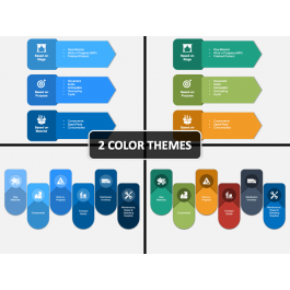 Types of Inventory PowerPoint Template - PPT Slides
