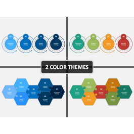 Types of Thinking PowerPoint and Google Slides Template - PPT Slides