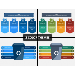 Types of Waste PowerPoint and Google Slides Template - PPT Slides