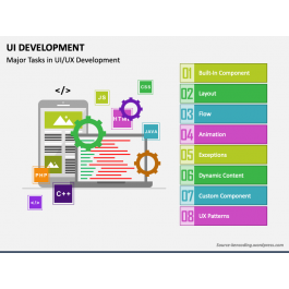 UI Development PowerPoint and Google Slides Template - PPT Slides