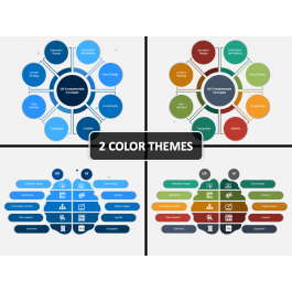 UI UX Fundamentals PowerPoint and Google Slides Template - PPT Slides