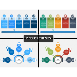 Unified Communications PowerPoint and Google Slides Template - PPT Slides